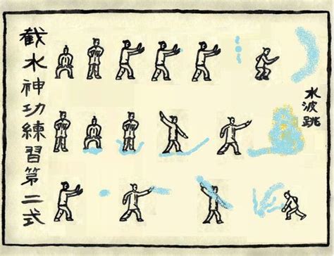 The Waterbending Scroll Avatar The Last Airbender The Last Airbender