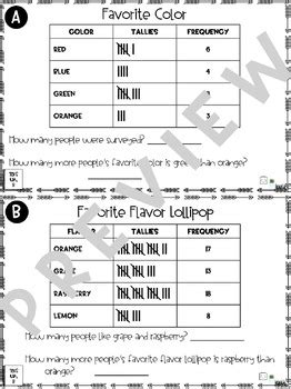 Frequency Tables Task Cards Data Representations Analysis A B