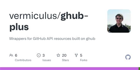 GitHub Vermiculus Ghub Plus Wrappers For GitHub API Resources Built On Ghub