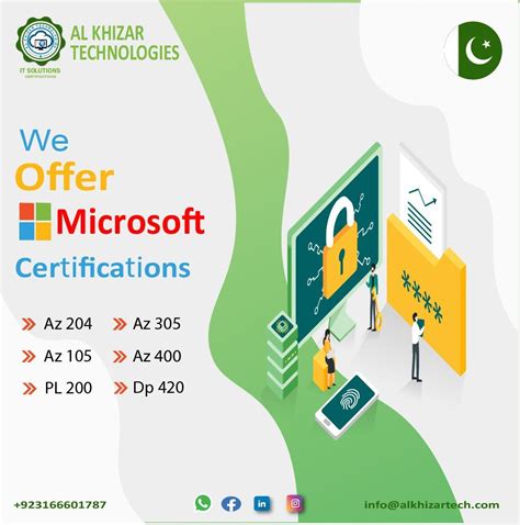 Al Khizar Technologies It Solutions Certifications On Linkedin