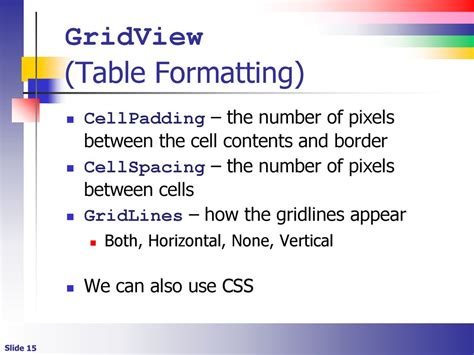 Creating Bindable Grids Of Data Ppt Download