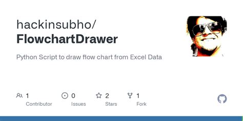 GitHub Hackinsubho FlowchartDrawer Python Script To Draw Flow Chart From Excel Data