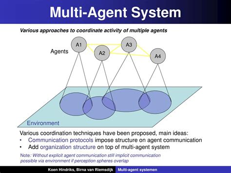 Ppt Multi Agent Systems Communication And Coordination Powerpoint