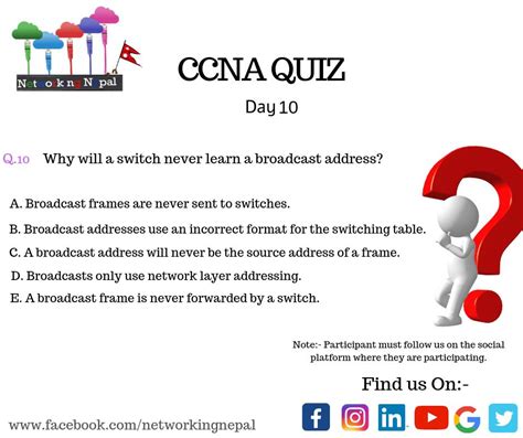 Networking Nepal On Linkedin Ccnaquiz Day10 Networkingnepal