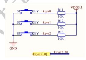 verilog常用模块 按键消抖模块详解 word文档在线阅读与下载 免费文档 verilog常用模块 按键消抖模块详解 word文档在线阅读与下载 免费文档