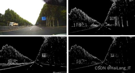 毕业设计：基于机器视觉的高精度自动驾驶实时道路车道线检测系统车道检测系统设计主要功能描述 Csdn博客
