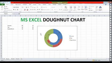 ms excel doughnut chart quick tutorial youtube
