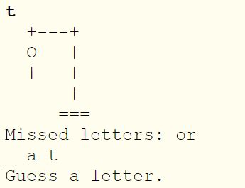 Python制作Hangman游戏 流程图