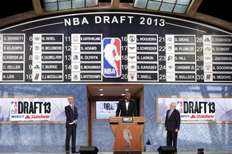 Redrafting The 2013 Nba Draft Bleacher Report