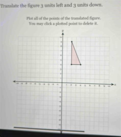Solved Translate The Figure 3 Units Left And 3 Units Down Plot All Of The Points Of The