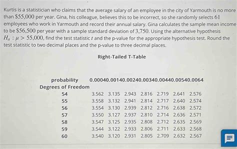 Solved Kurtis Is A Statistician Who Claims That The Average Salary Of