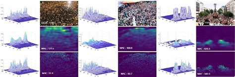 figure 10 from embedding perspective analysis into multi column convolutional neural network for