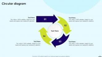 Data Visualization Powerpoint Presentation Slides PPT Sample