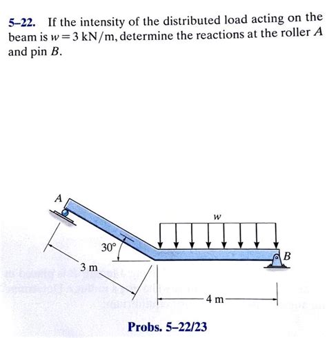 solved 5 22 if the intensity of the distributed load acting