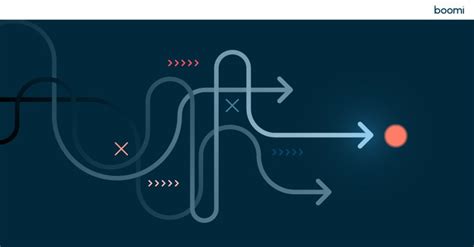 Subham Sahoo Posted On Linkedin