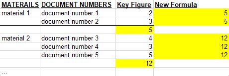 Calculation A Subtotal As A Column SAP Community