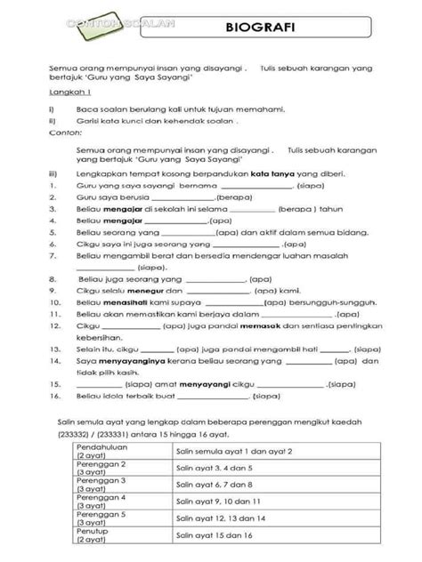 Karangan Biografi Pdf