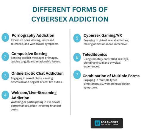 Cybersex Addiction Symptom Cause Treatment And Prevention Los Angeles Outpatient Center