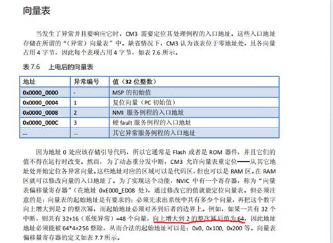 Stm32 Bootloader Cortex M3 新手向 Csdn博客