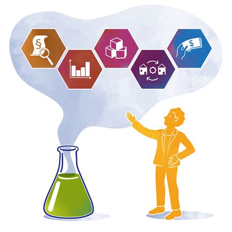 Road Map Gender Chemicals