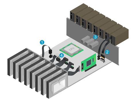 AI Clusters Connectivity Solutions Pactech