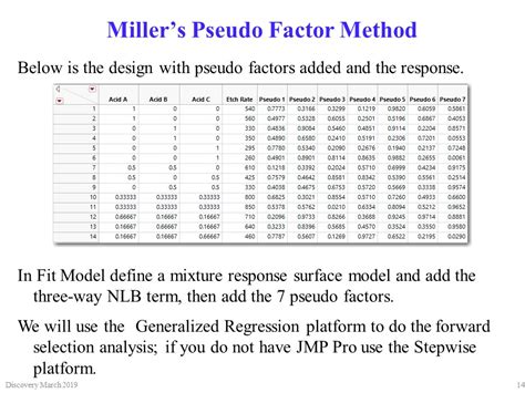 analysis strategies for constrained mixture and mixture process