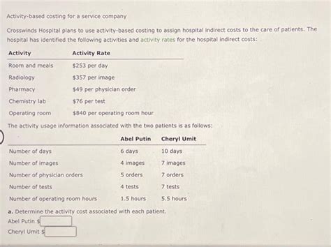 Solved Activity Based Costing For A Service Company