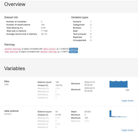 guía completa de visualización de datos con python todoia