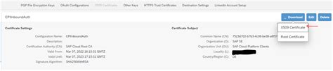 Client Certificate Based Authentication From Sap S Sap Community