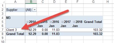 Pivot Table Dropdown Field List Missing AuditExcel Co Za