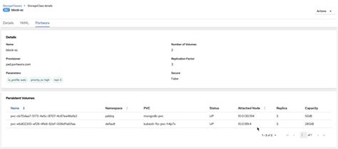 Streamlining Openshift Management Exploring Openshift Dynamic Console