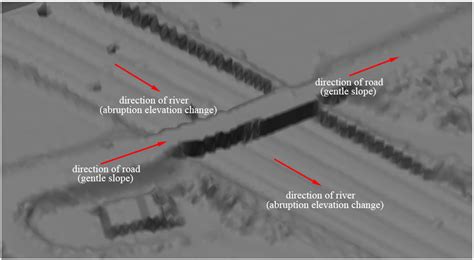 An Easy To Use Airborne Lidar Data Filtering Method Based On Cloth