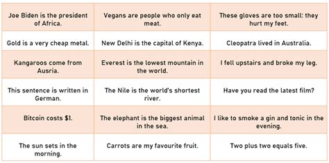 An Activity Contrastive Stress Contradiction Game Smolenskii