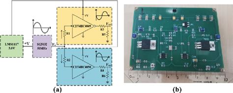 Figure 7 From Anomaly Detection And Fault Classification Of Printed Circuit Boards Based On