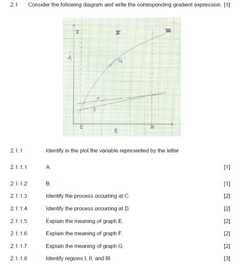Solved This Is A Physical Chemistry Question I Think Its A