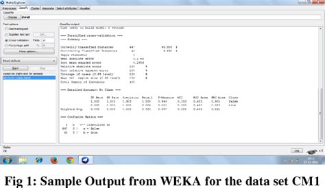 Figure 1 From Software Defect Classification Using Bayesian