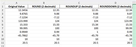 How To Round To Nearest Cent In Excel Step By Step Guide Myexcelonline