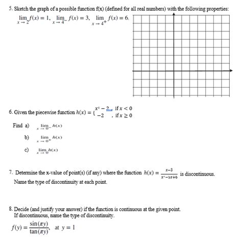 5 sketch the graph of a possible function f x