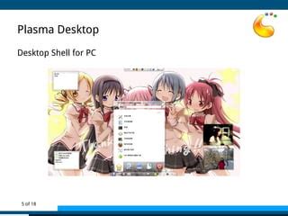 KDE Plasma Develop Intro PDF Computing Technology Computing