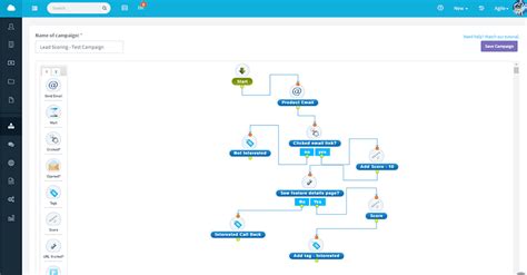 agile crm review 2023 pros cons and pricing