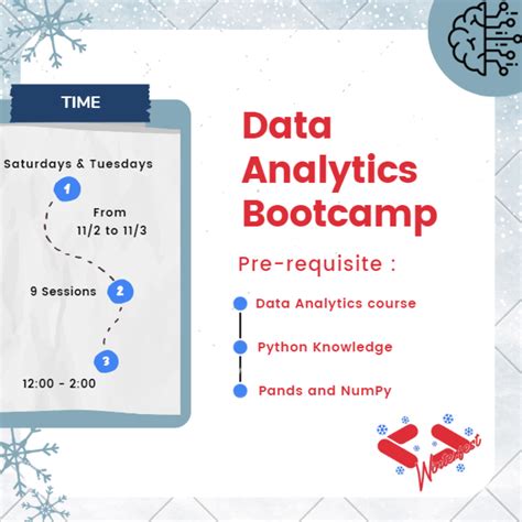 See Session 6 Introduction To Classification And Regression In
