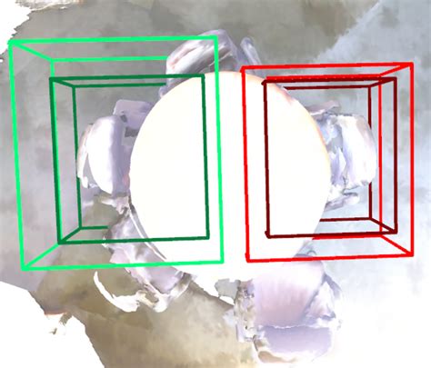 A And B Indicate The Point Wise Annotation And Bounding Box Download Scientific Diagram