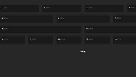 CSS Grid Layouts W Tweaks