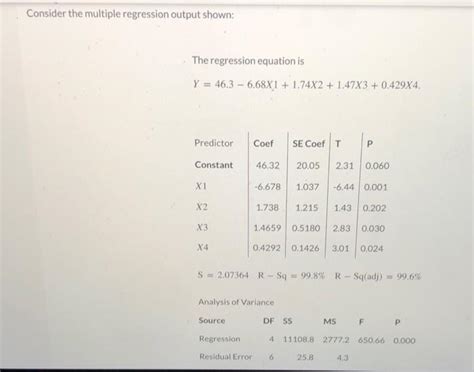 Solved Consider The Multiple Regression Output Shown The