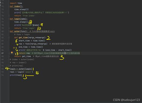 Python 装饰器工作原理解析从浅入深python装饰器timesleep Csdn博客