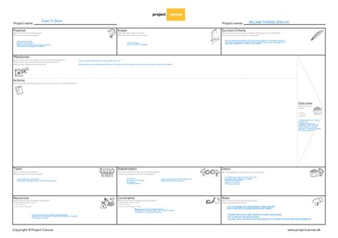Assignment 1 Project Canvas 1 Pdf Understanding Cognition