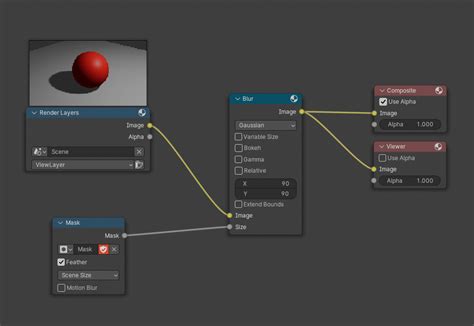 compositing nodes mask the blur effect in compositor blender stack