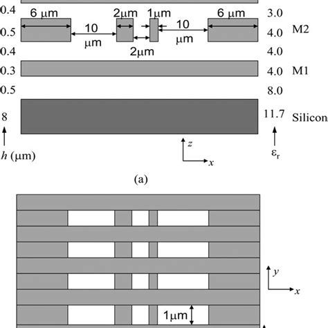 Geometry Of A Three Metal Layer On Chip Interconnect A Download