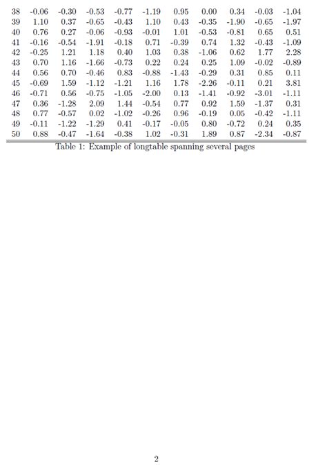 Html Bootstrap 5 Basic Layout Scrollable Sidebar And Fixed Image