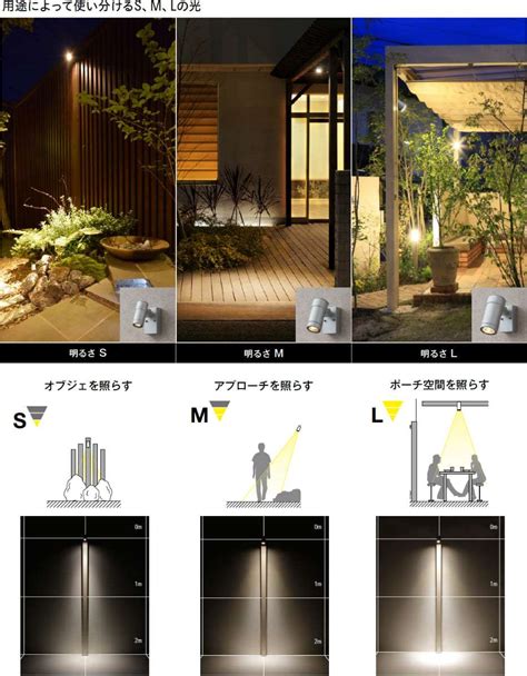 ウォールスポットライト 屋外照明なら「株式会社タカショーデジテック」